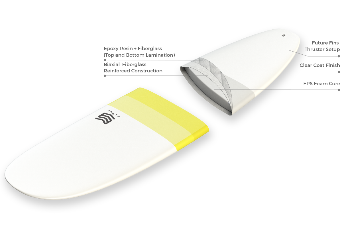 7’2 EPS FLOW RIDER MALIBU – Flowt Surfboards