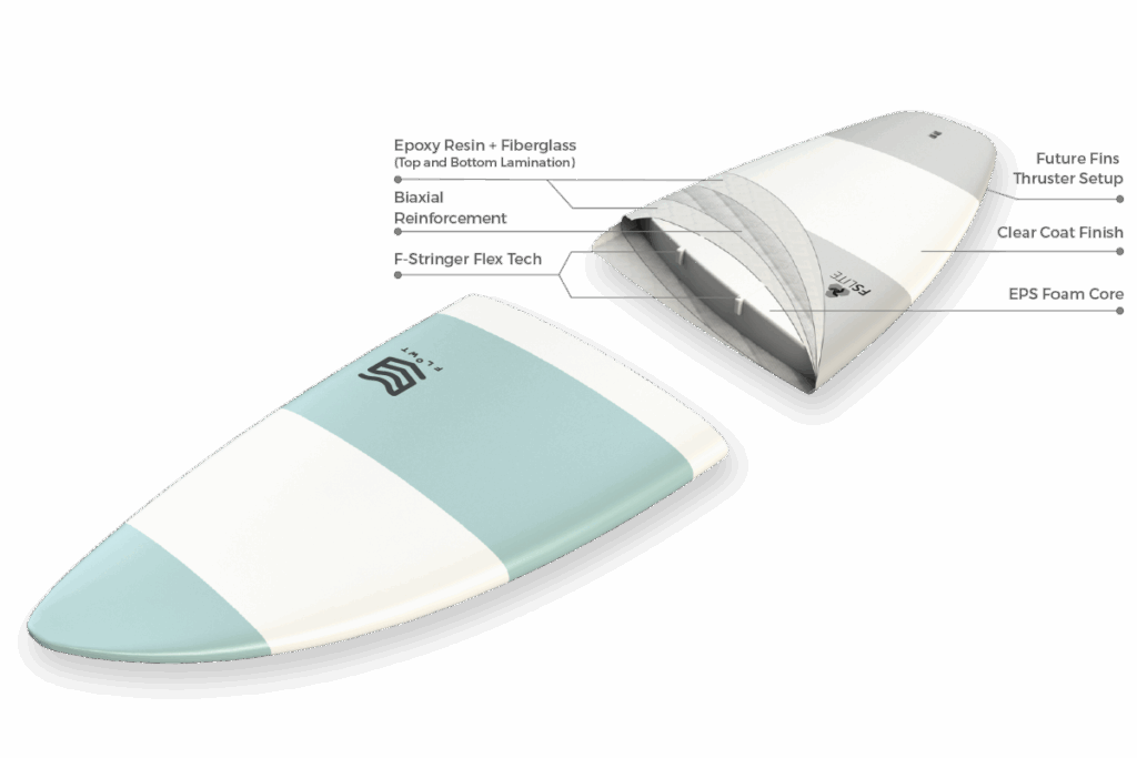 6’0 WAVE MAGNET ECO EPS BOARD – Flowt Surfboards